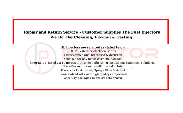 Bosch 0280156155 / Ford 1L5G-AA | INJECTOR PLANET CORP.